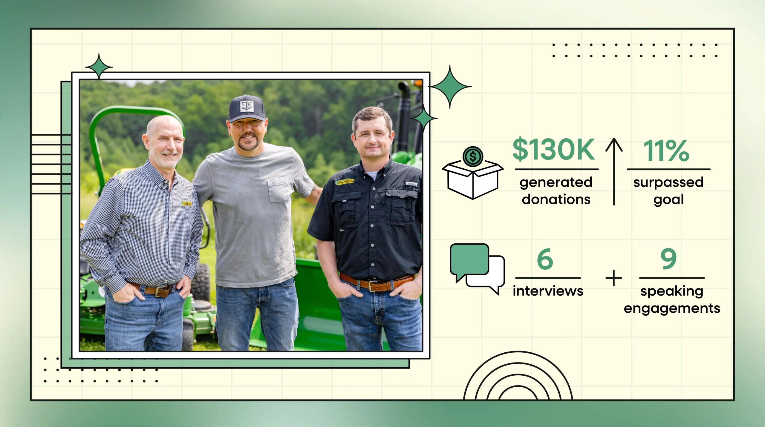 Jason Aldean - Root+Beta